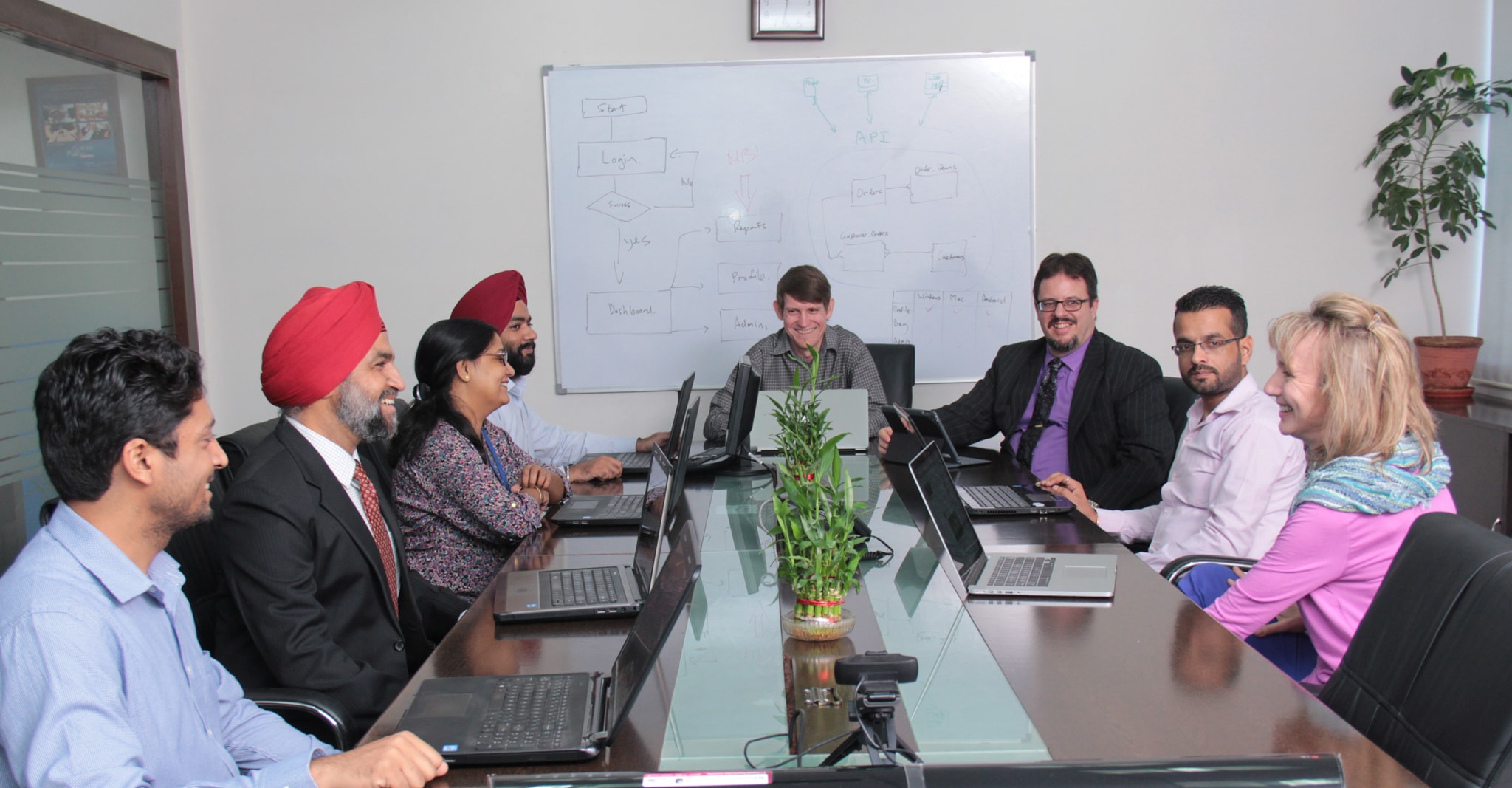 About Us - Covalience